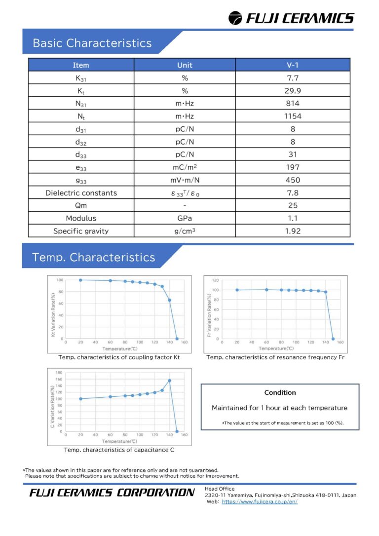 [New Material] Introduction of Piezo film(Fluorine-based Organic ...